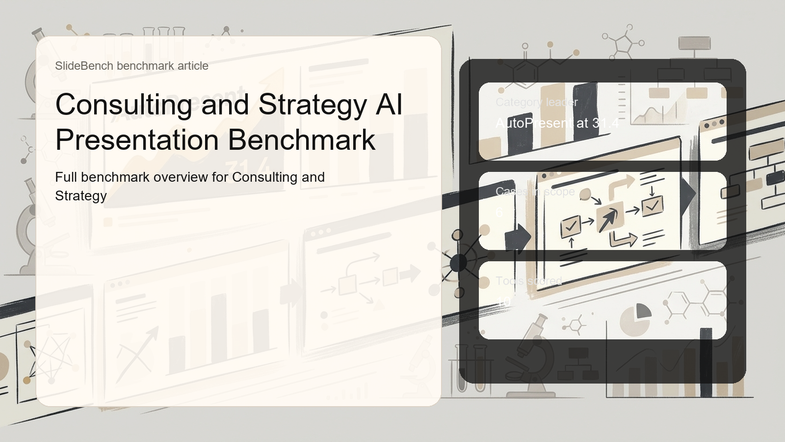 AI Presentation Tool Benchmark & Head-to-Head Comparisons | SlideBench